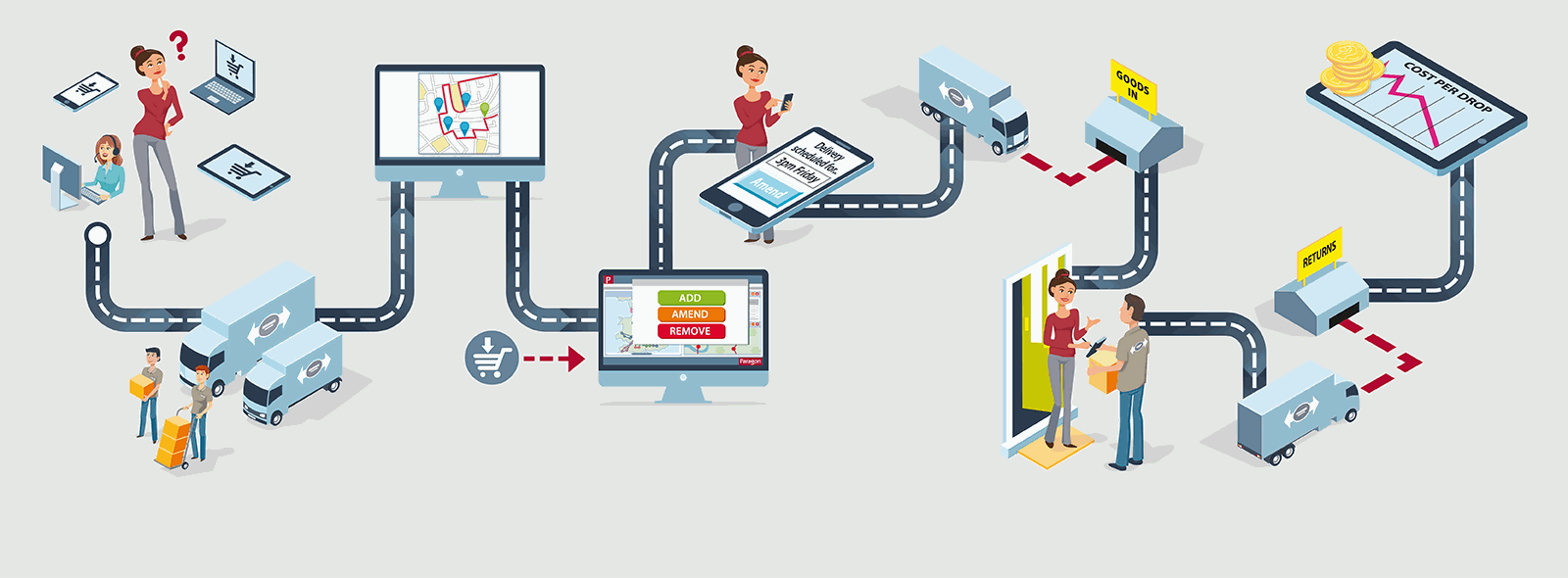 The difference between multichannel and omnichannel retail | Singalarity