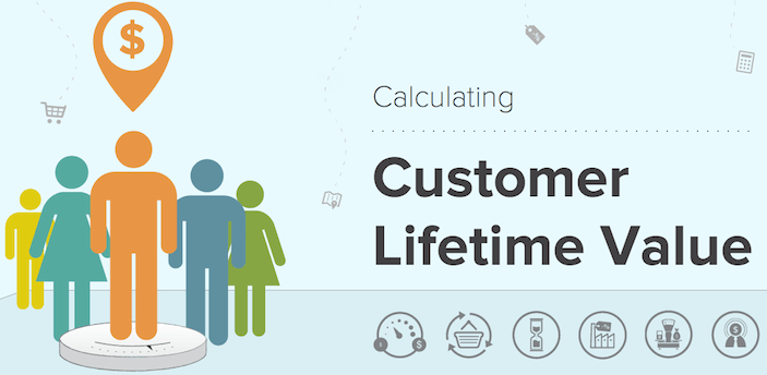 What is customer life value and why you should care | Singalarity