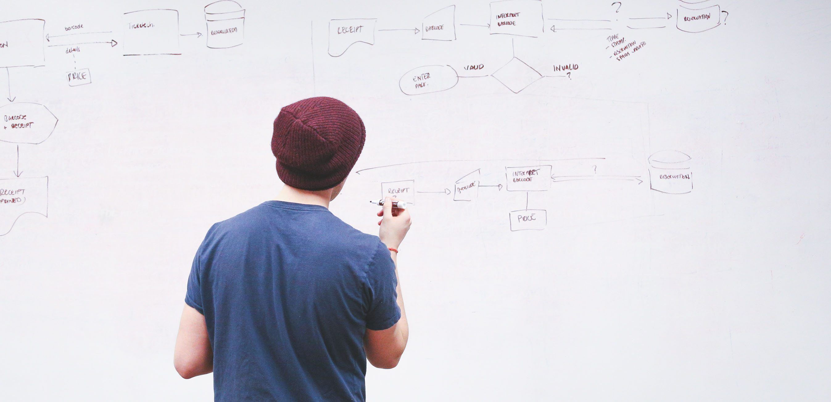 Customer Acquisition Cost and your Company’s Fate | Singalarity